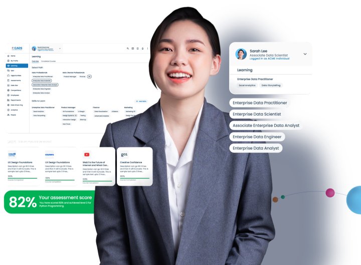 The Future of Technology is Data-Driven